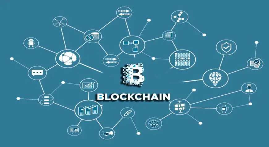 Unraveling Blockchain: The Digital Backbone of Modern Transactions ...